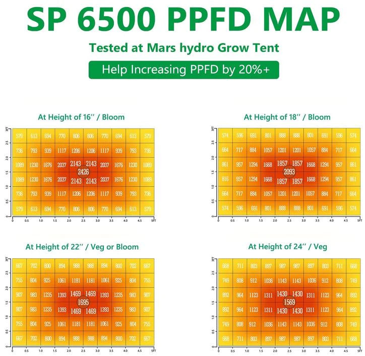 MarsHydroSP6500Pic2_1024x1024.webp?v=1673084924